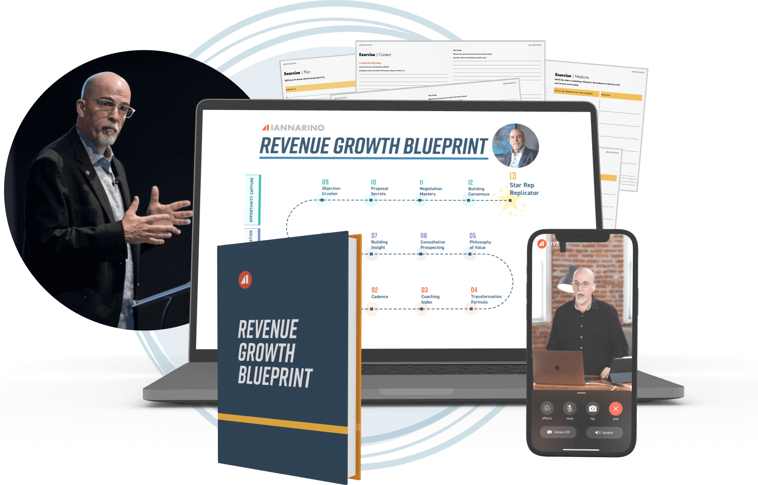 Revenue Growth Blueprint - Boost B2B Sales Leads | The Sales Blog