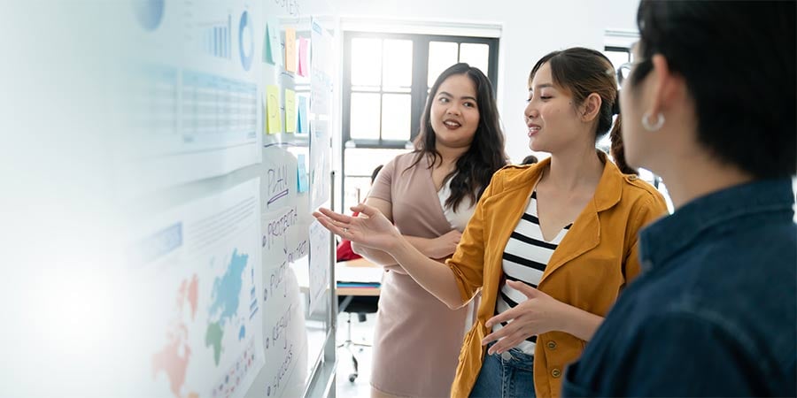 The Ultimate Guide to B2B Sales Training: Strategies, Techniques, Best ...