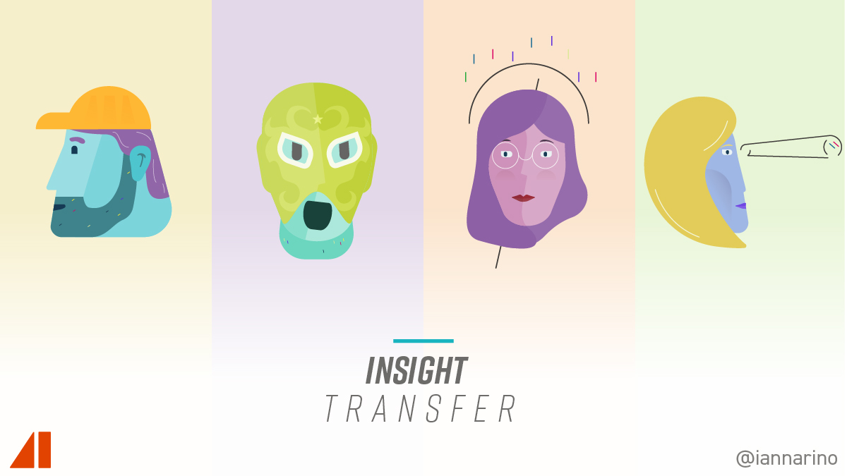 Effective Insights and the Secrets to Insight-Based Selling | The Sales ...