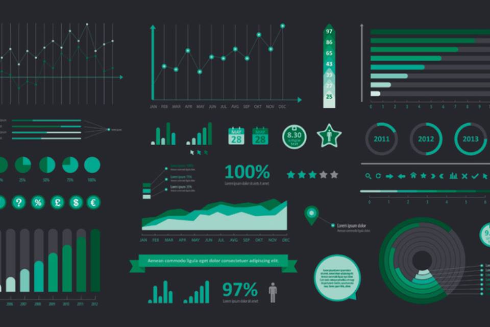 Dashboards and an Abdication of Accountability